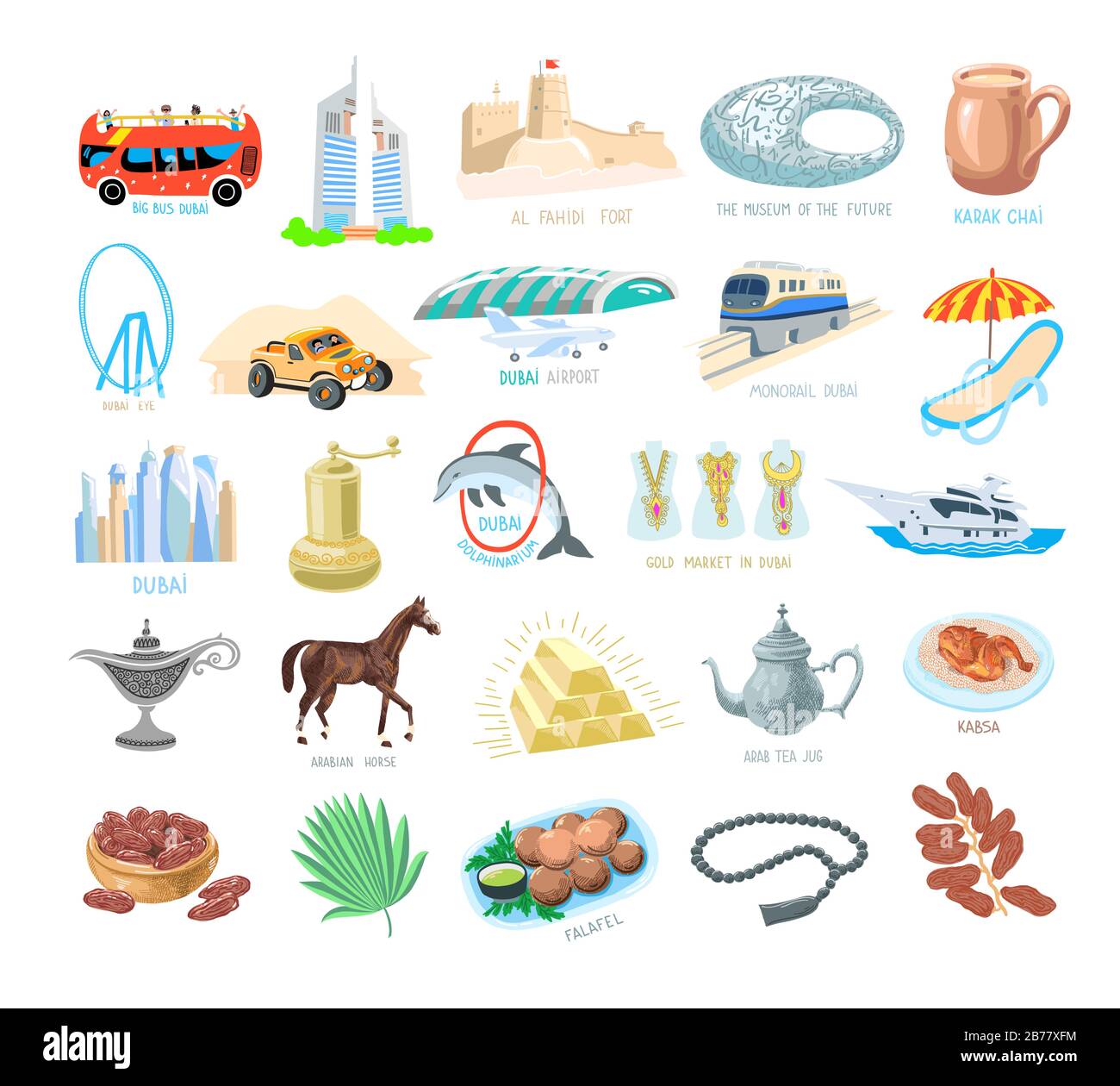 Islamic iconography Stock Vector Images - Alamy