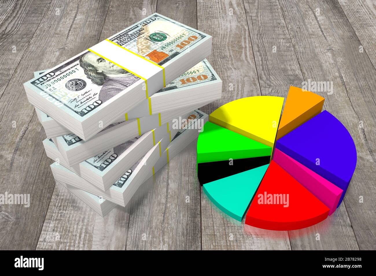Hundred dollar bills, pie chart, wood in background Stock Photo - Alamy