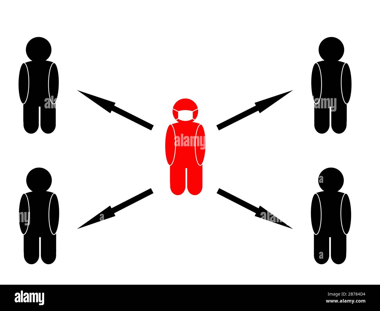 Isolated Sick Person