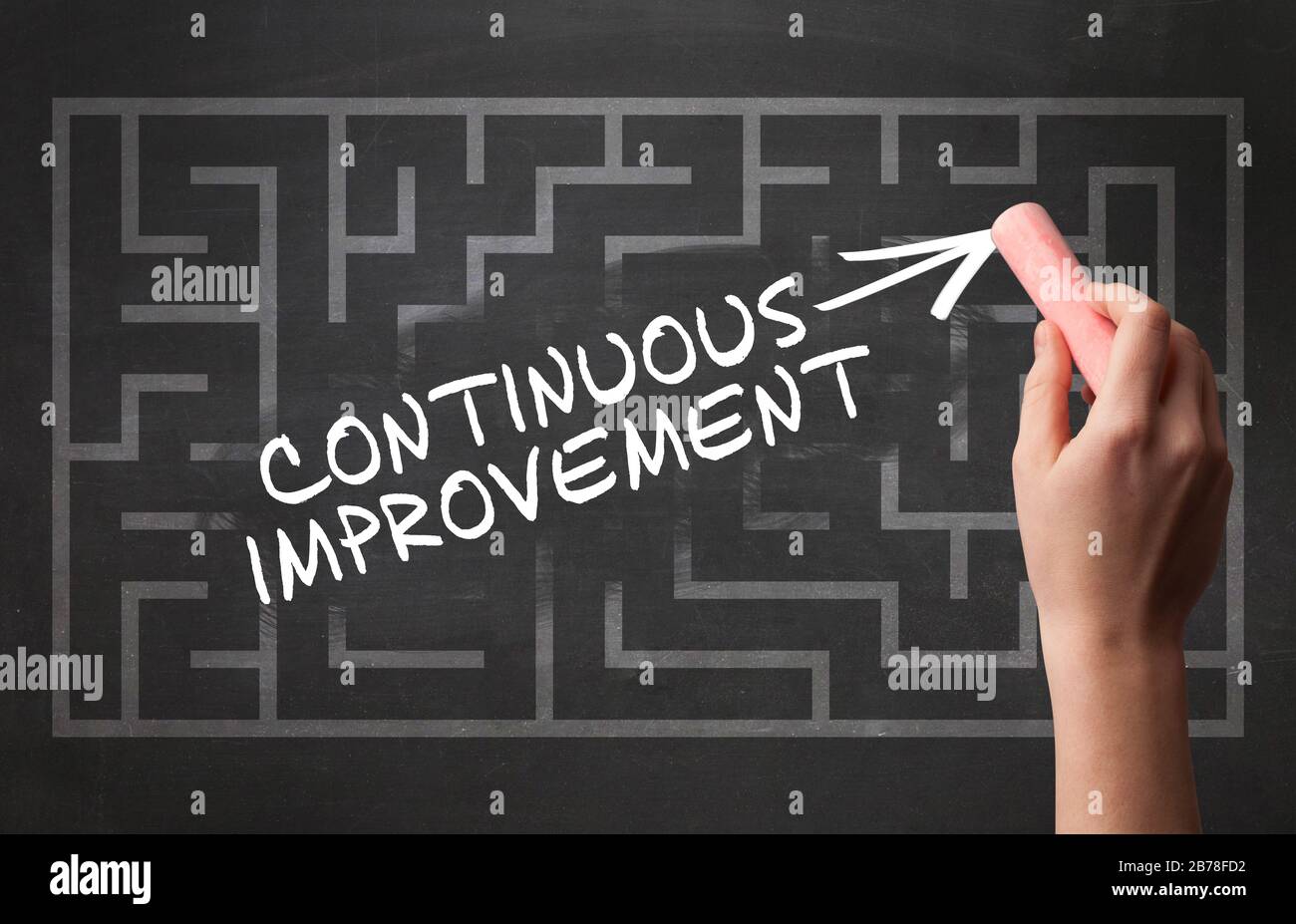 Hand drawing CONTINUOUS IMPROVEMENT inscription with white chalk on ...