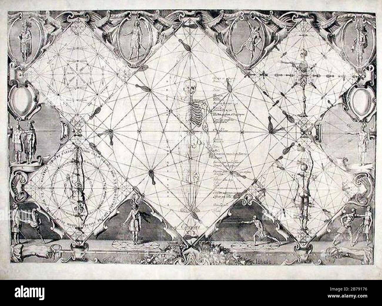 Gerard Thibault Mysterious Circle Stock Photo - Alamy