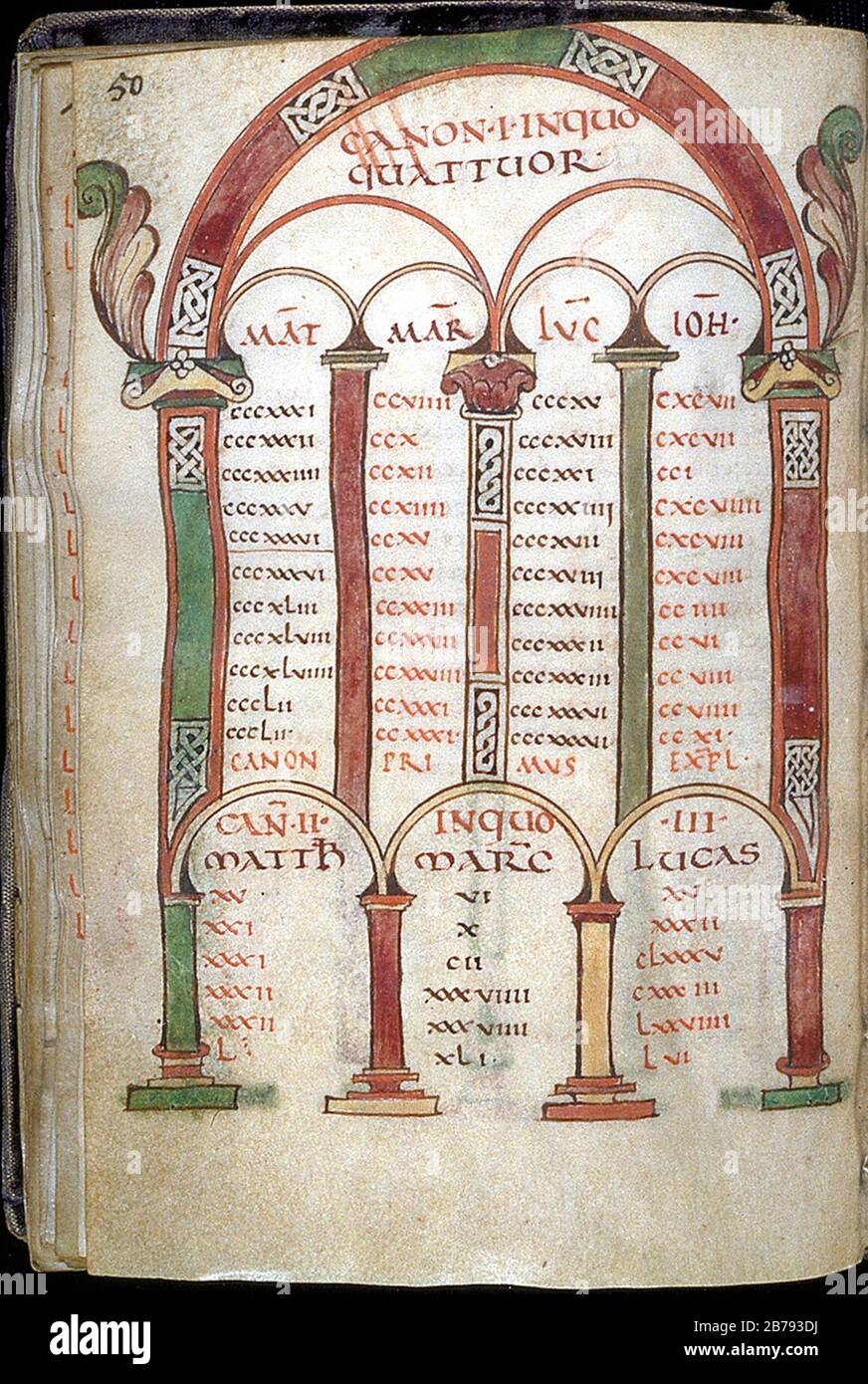 German - Leaf from Gospels Stock Photo - Alamy