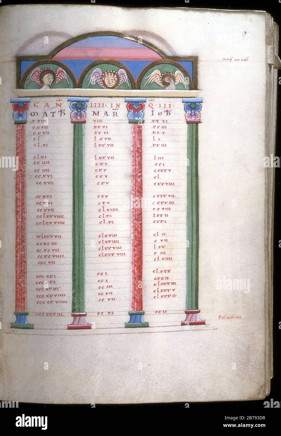 German - Leaf from Gospels Stock Photo - Alamy