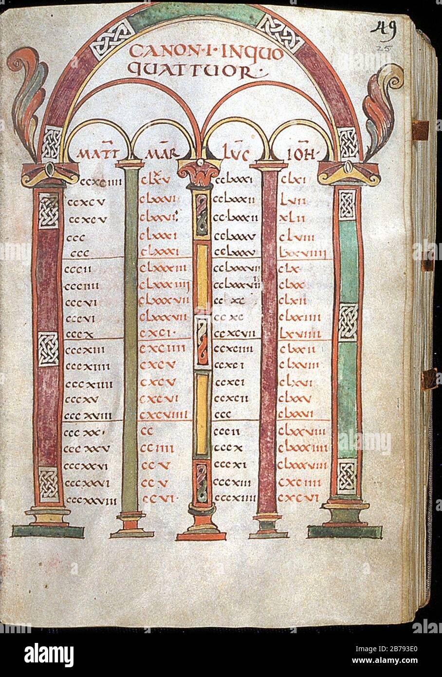 German - Leaf from Gospels Stock Photo - Alamy