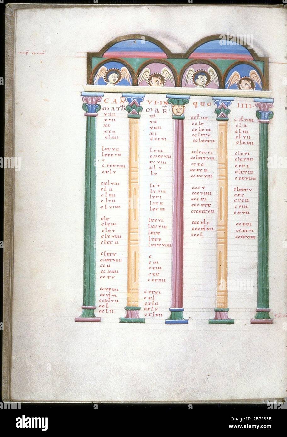 German - Leaf from Gospels Stock Photo - Alamy