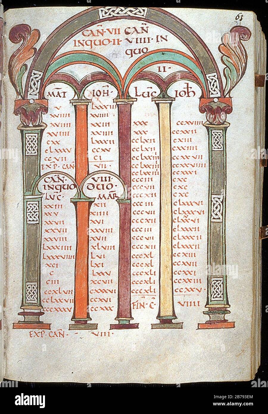 German - Leaf from Gospels Stock Photo - Alamy