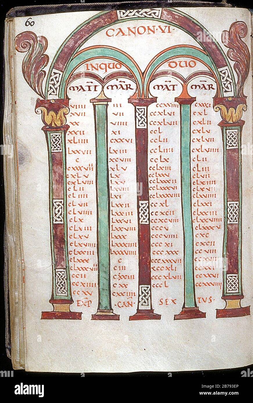 German - Leaf from Gospels Stock Photo - Alamy