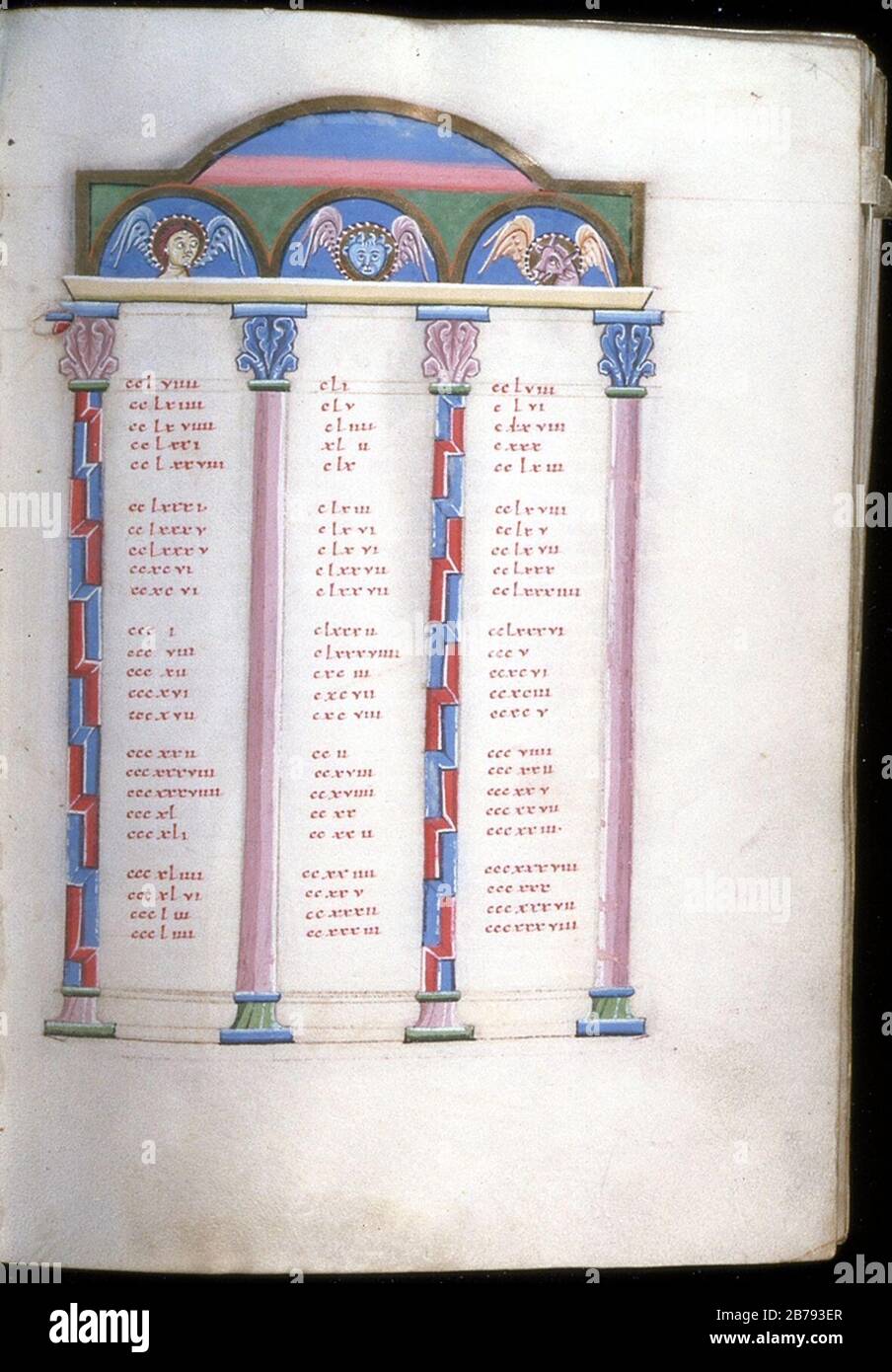 German - Leaf from Gospels Stock Photo - Alamy