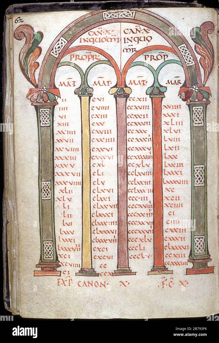 German - Leaf from Gospels Stock Photo - Alamy