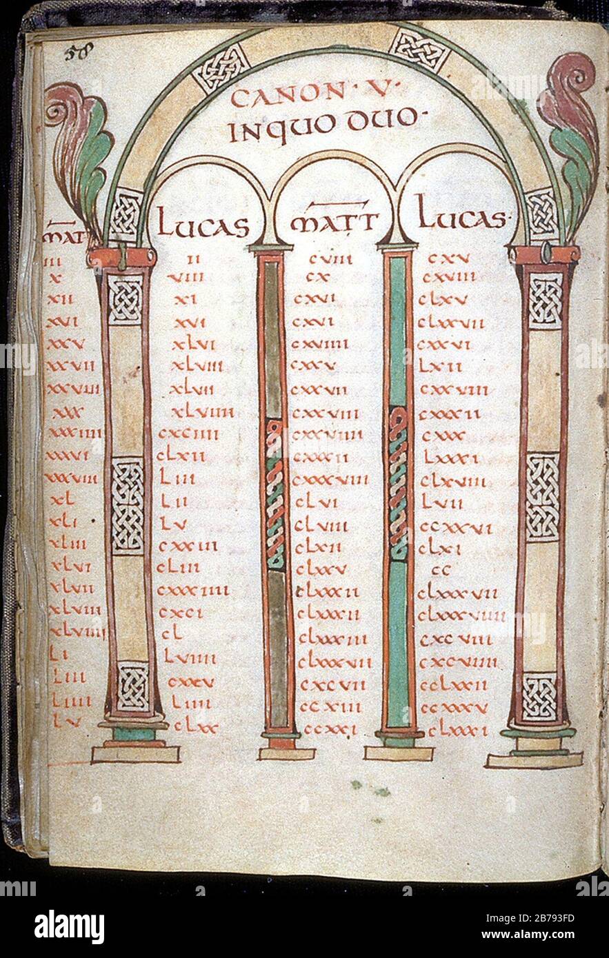 German - Leaf from Gospels Stock Photo - Alamy