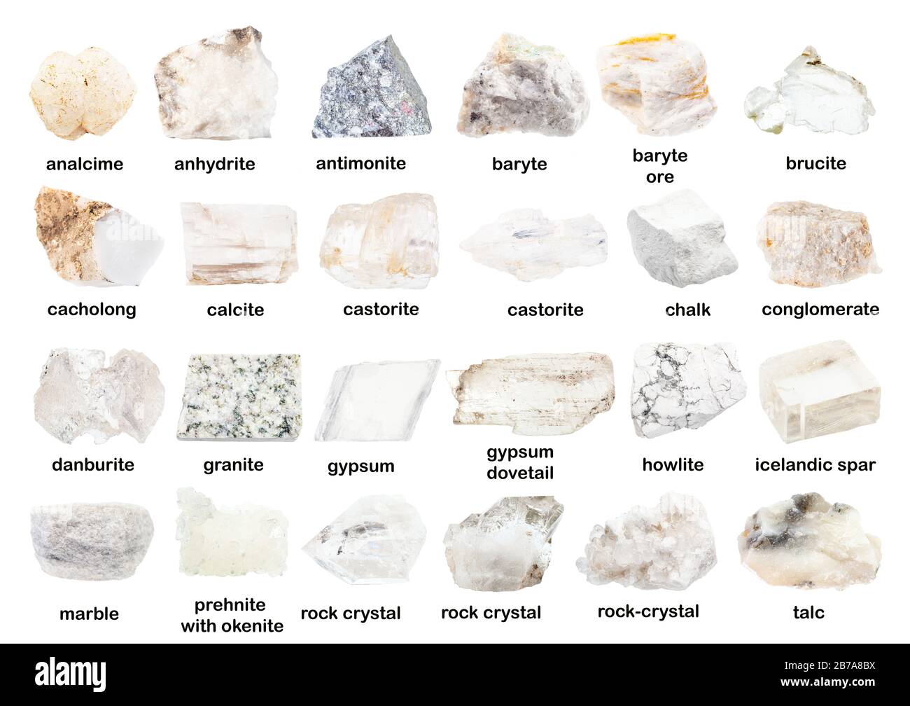 Rocks And Minerals Names Rocks And Minerals British Geological