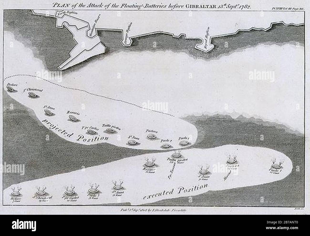 Gibraltar Floating Batteries 13 Sep 1782 Stock Photo - Alamy