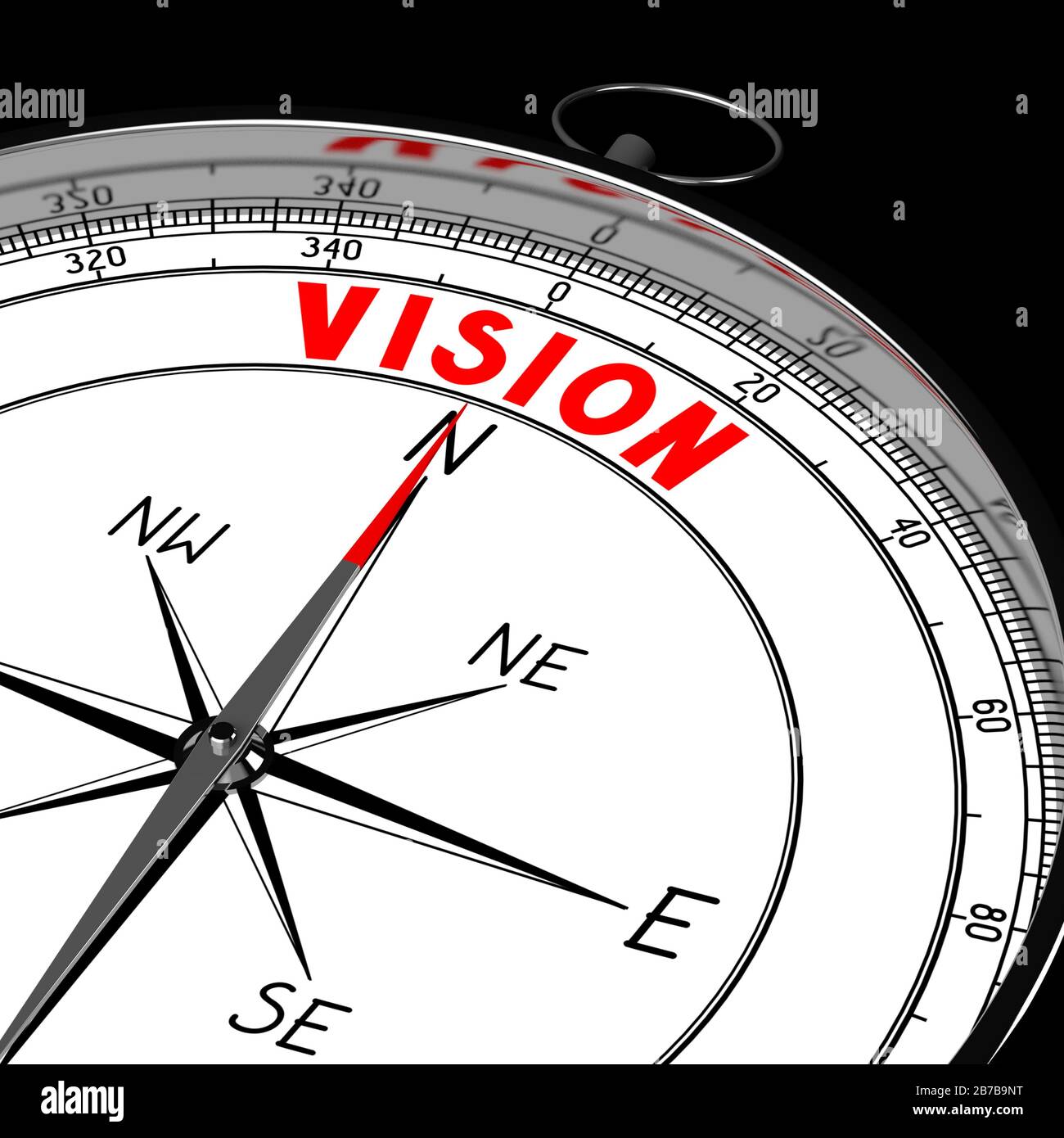 Compass Illustration High Resolution Stock Photography and Images - Alamy