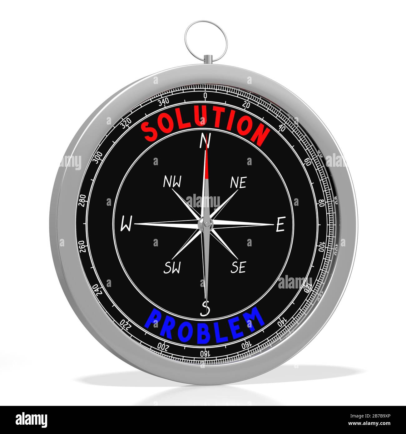 Problem and solution - 3D compass Stock Photo - Alamy