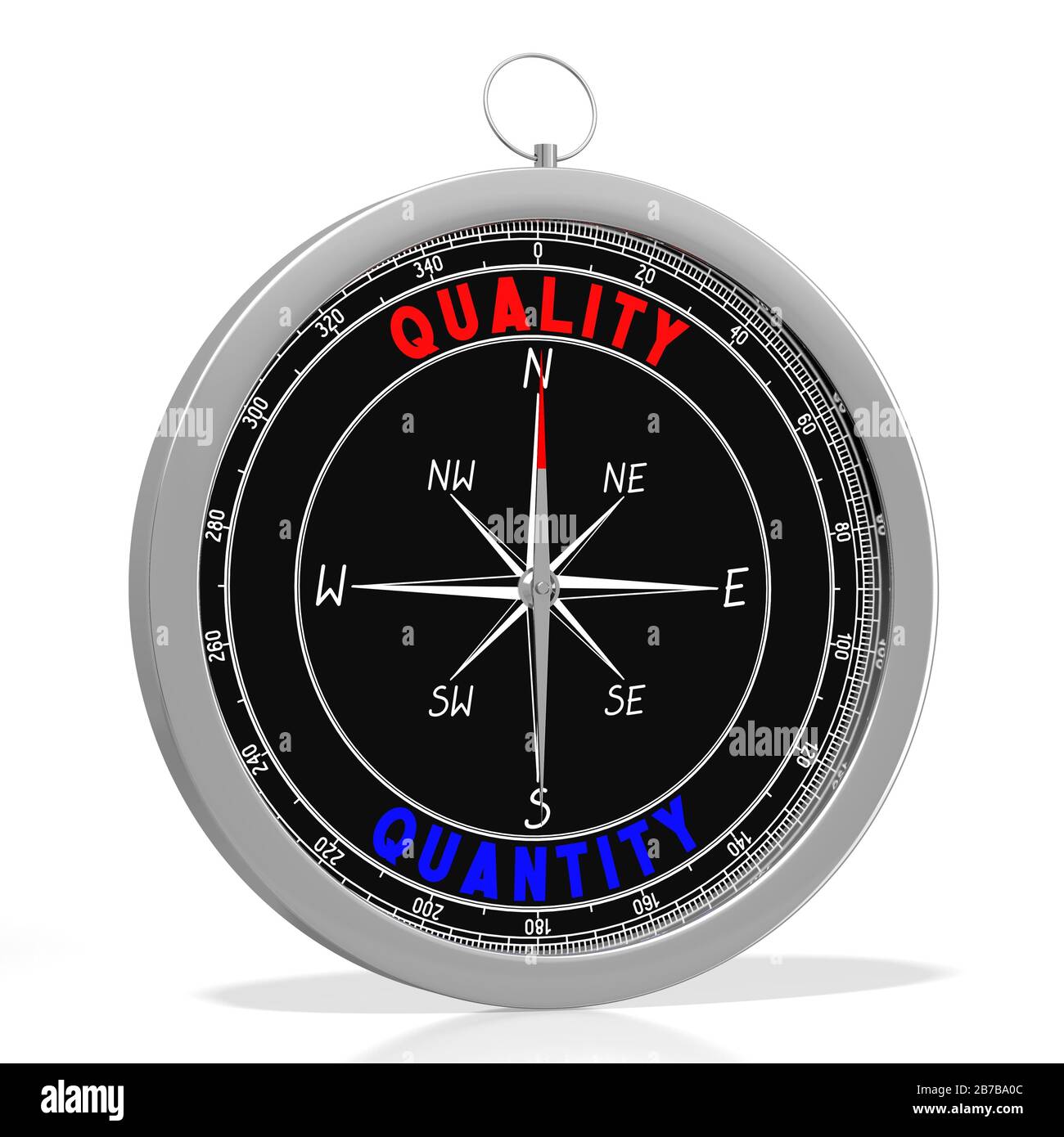 Quality and quantity - 3D compass Stock Photo - Alamy