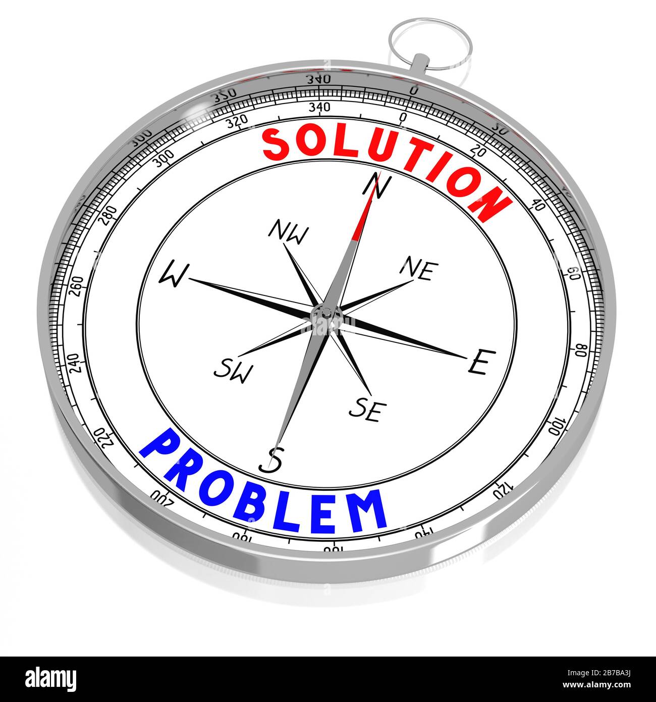 Problem and solution - 3D compass Stock Photo - Alamy