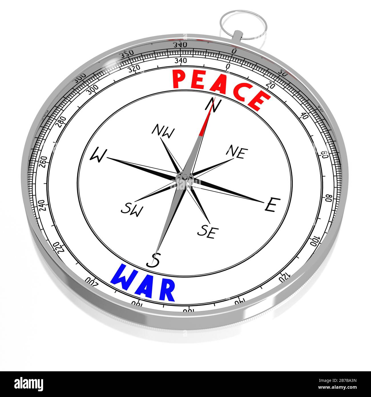 Peace and war - 3D compass Stock Photo - Alamy