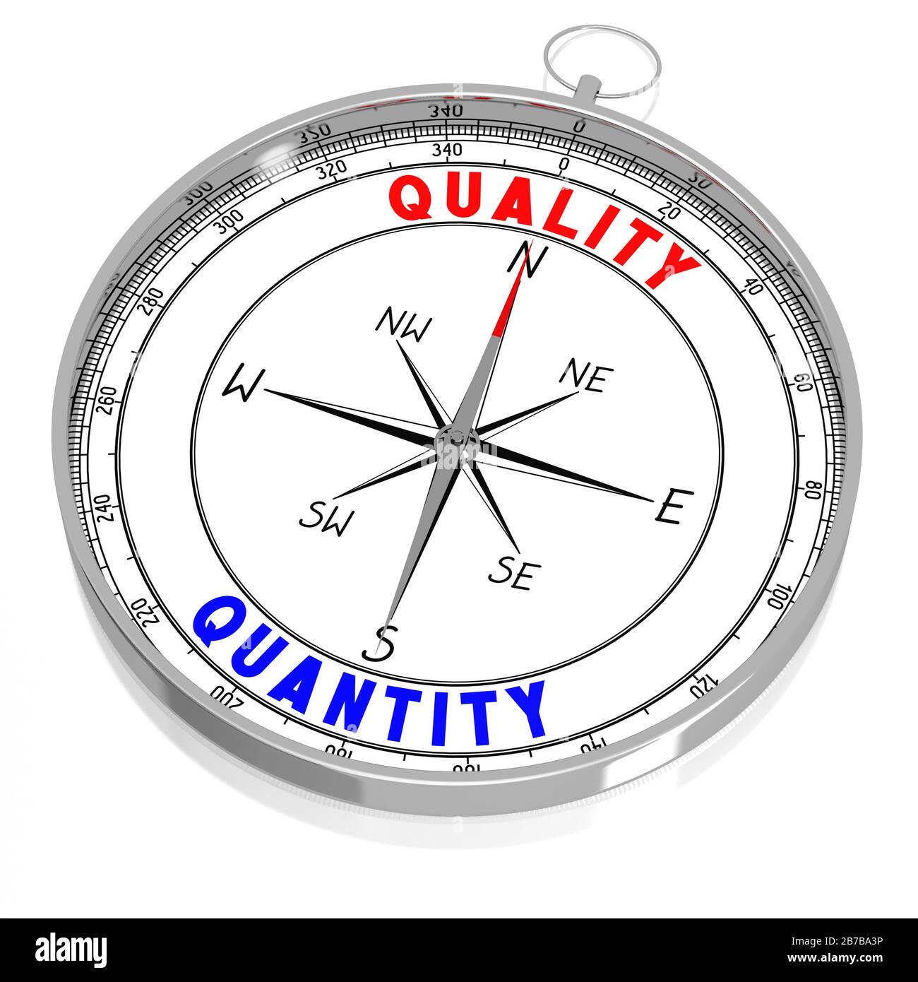 Quality and quantity - 3D compass Stock Photo - Alamy
