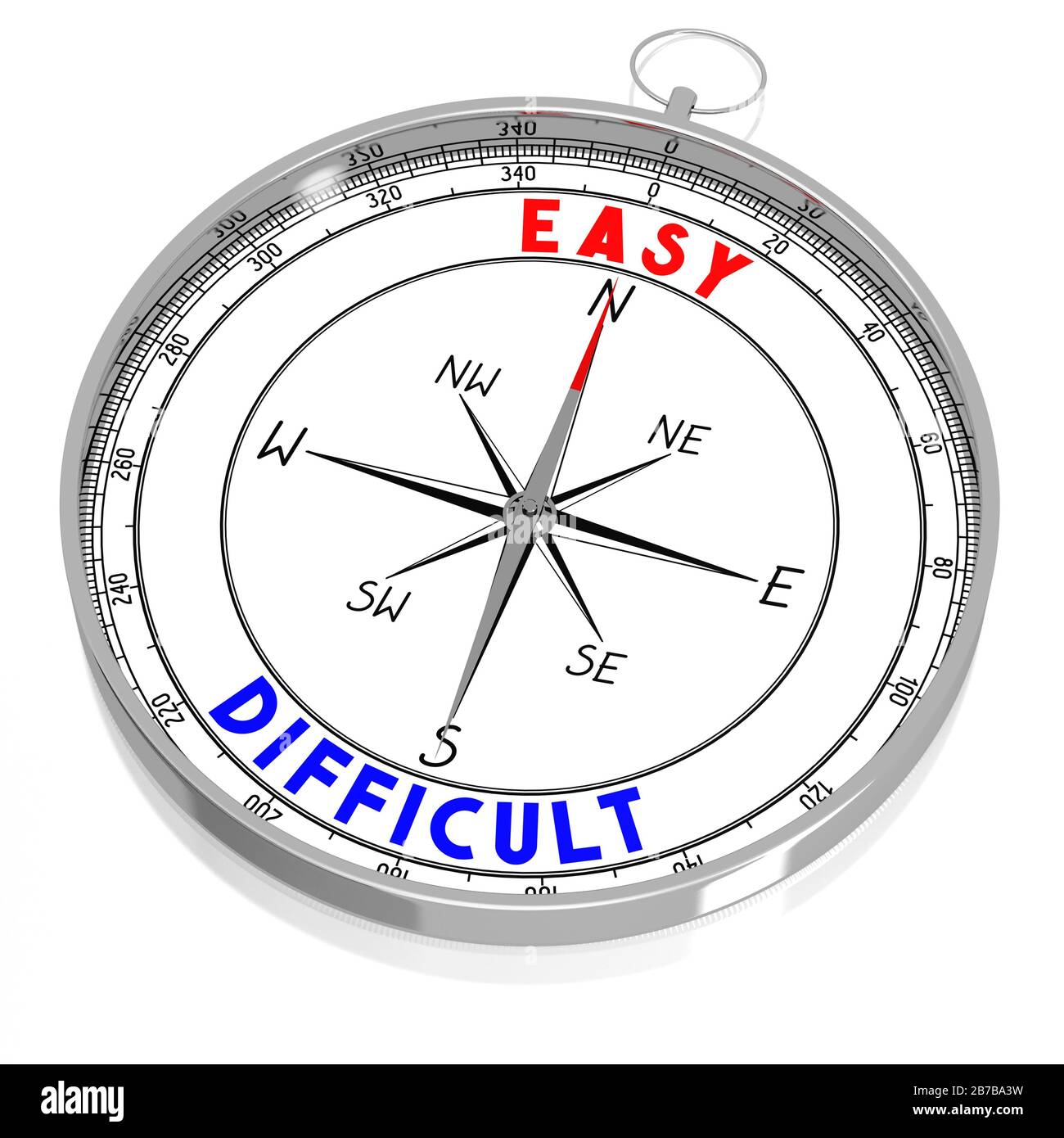 Easy difficult hi-res stock photography and images - Alamy