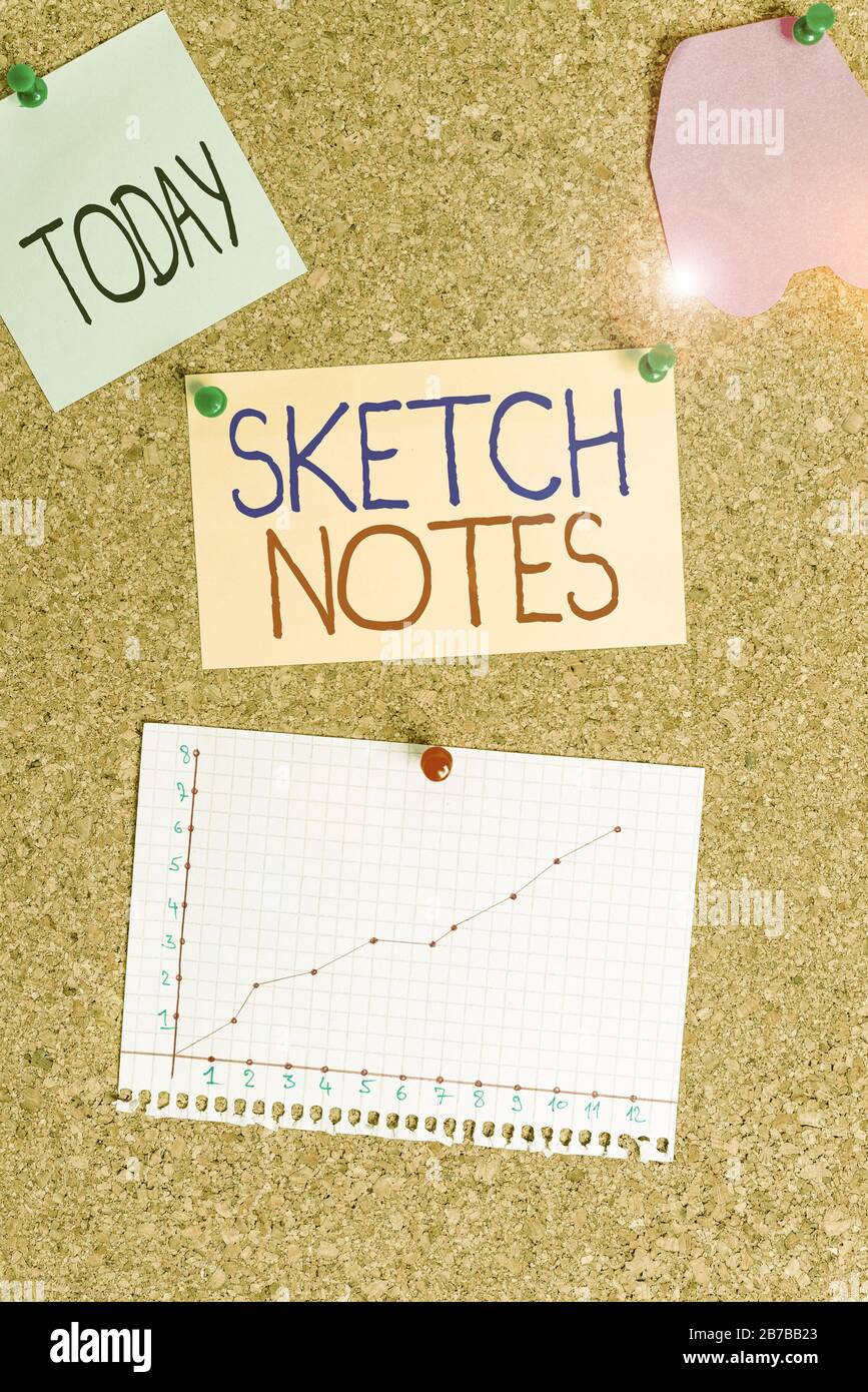 Conceptual hand writing showing Sketch Notes. Concept meaning visual ...