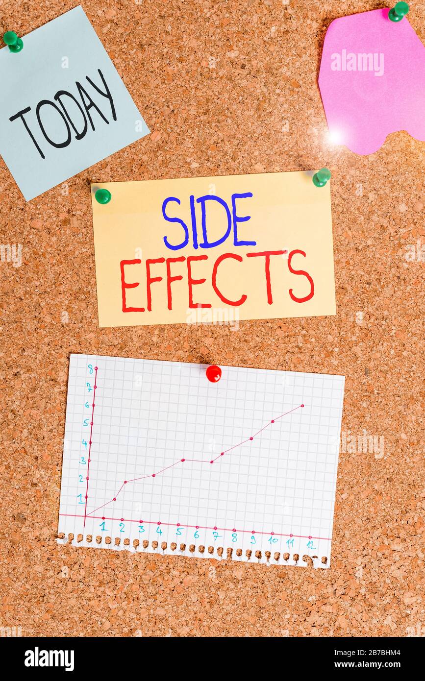 Conceptual hand writing showing Side Effects. Concept meaning secondary ...