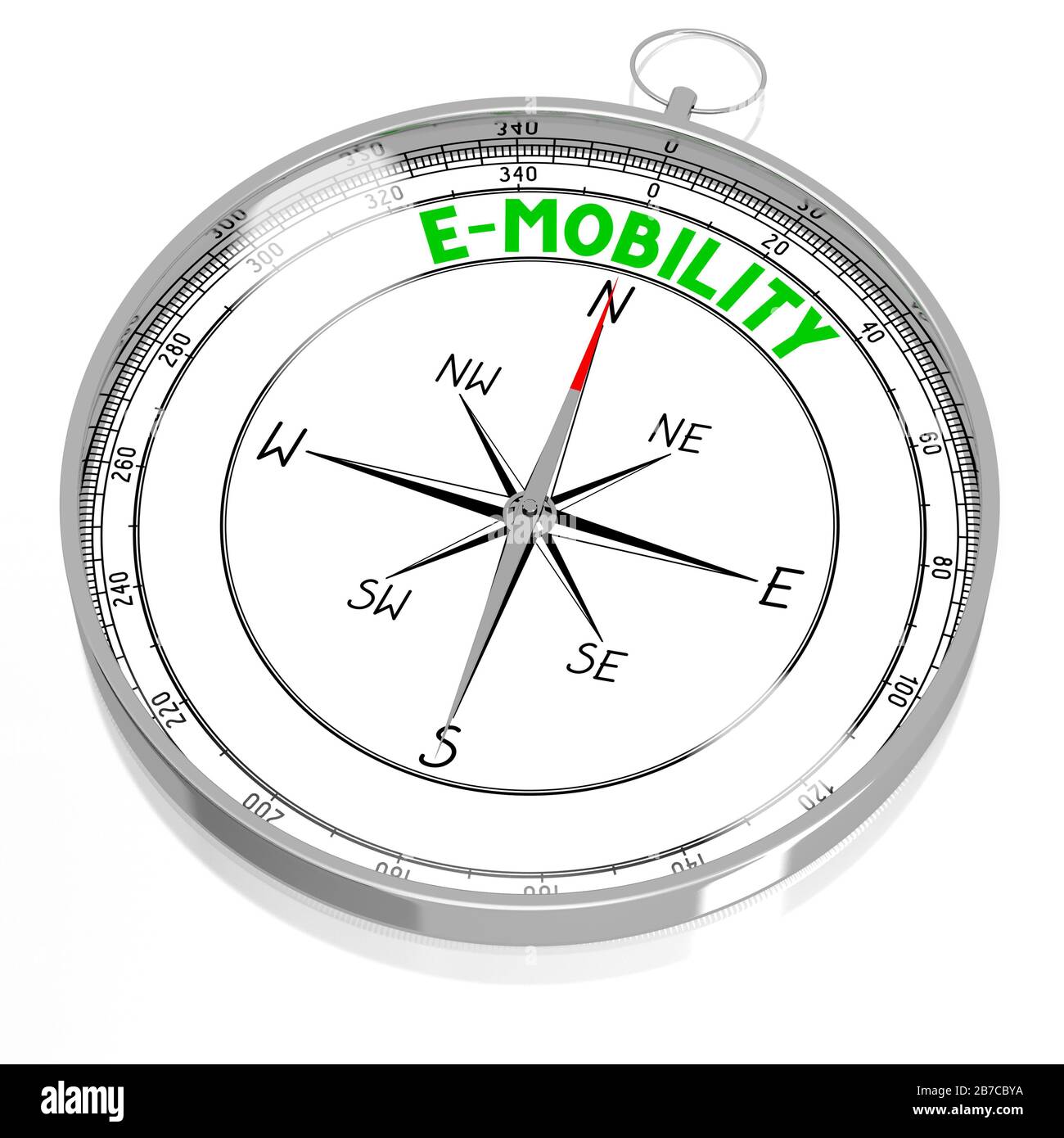 E-mobility concept - compass. 3D rendering Stock Photo - Alamy