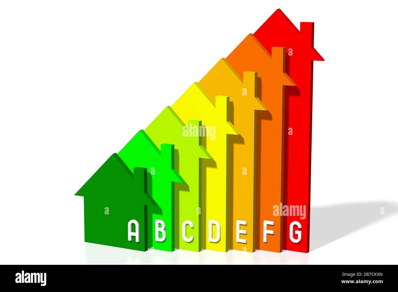 3D house efficiency chart Stock Photo - Alamy