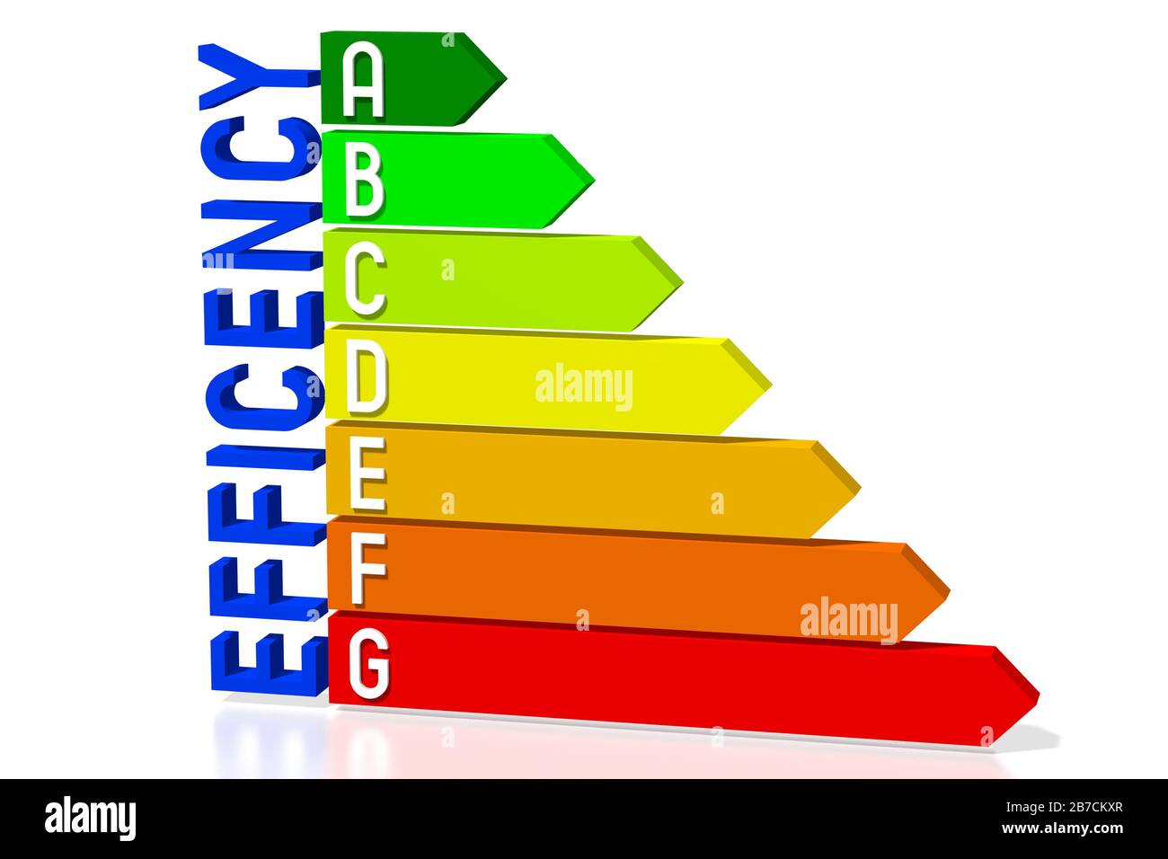 3D efficiency chart - diagram Stock Photo - Alamy