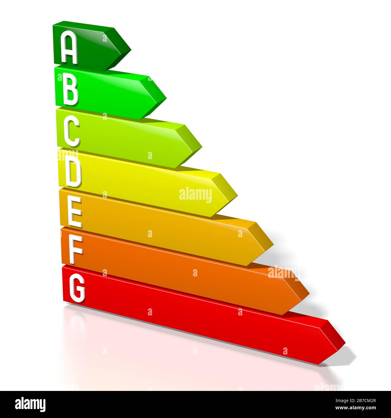 3D energy efficiency chart - power/ electricity saving concept - A, B ...