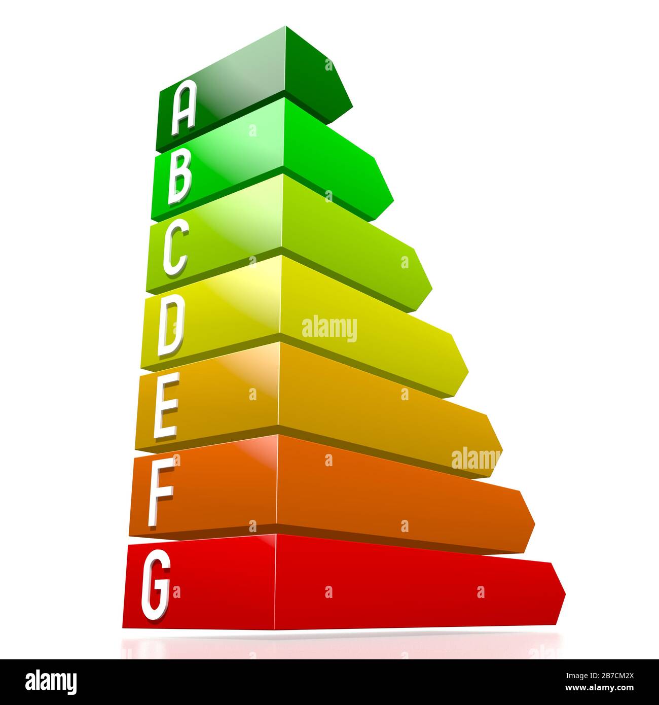 3D energy efficiency chart - power/ electricity saving concept - A, B ...