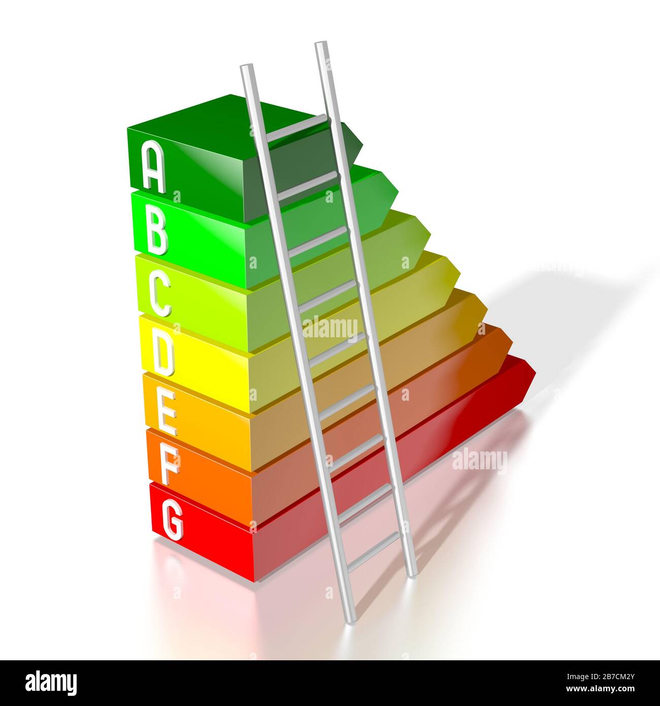3D energy efficiency chart - power/ electricity saving concept - A, B ...