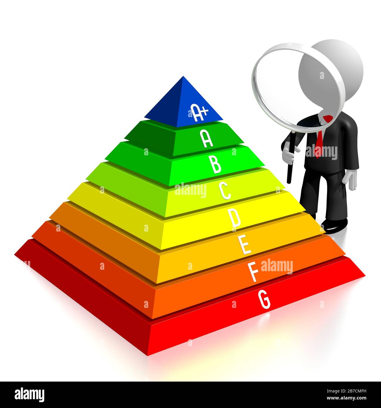 Pyramid of energy diagram hi-res stock photography and images - Alamy
