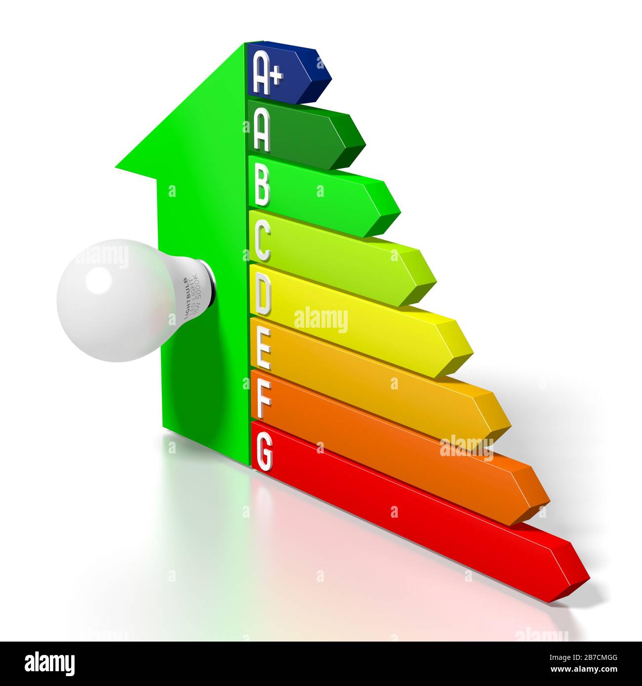 Energy saving light bulb diagram High Resolution Stock Photography and ...
