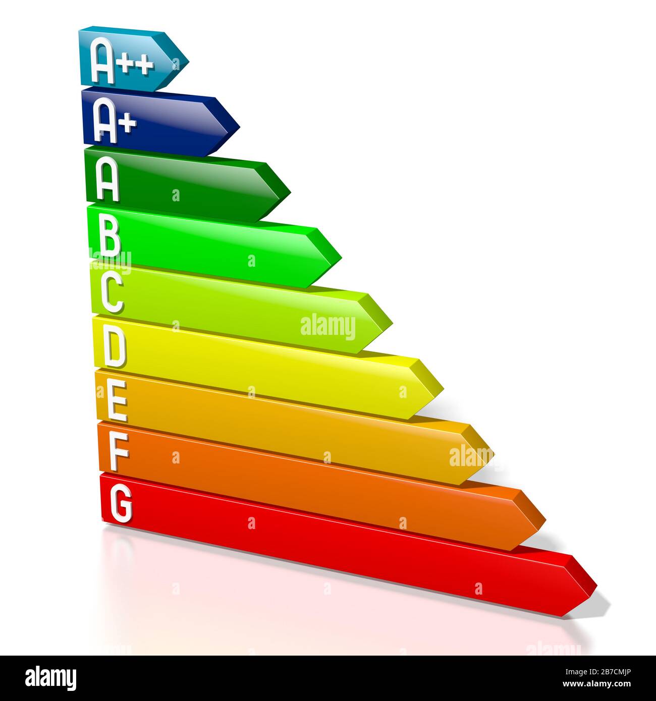 Power rating watt label hi-res stock photography and images - Alamy