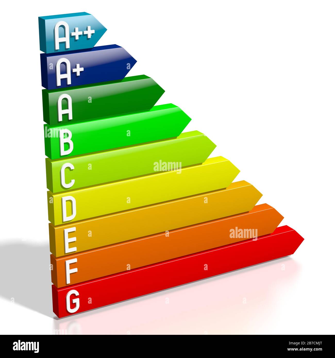 Power rating watt label hi-res stock photography and images - Alamy