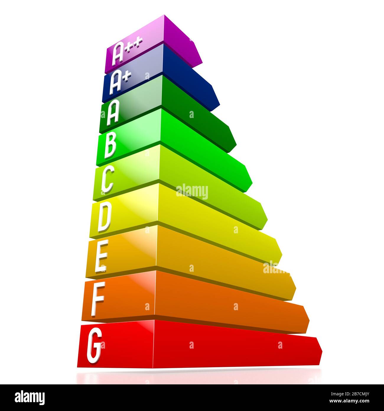 Power rating watt label hi-res stock photography and images - Alamy