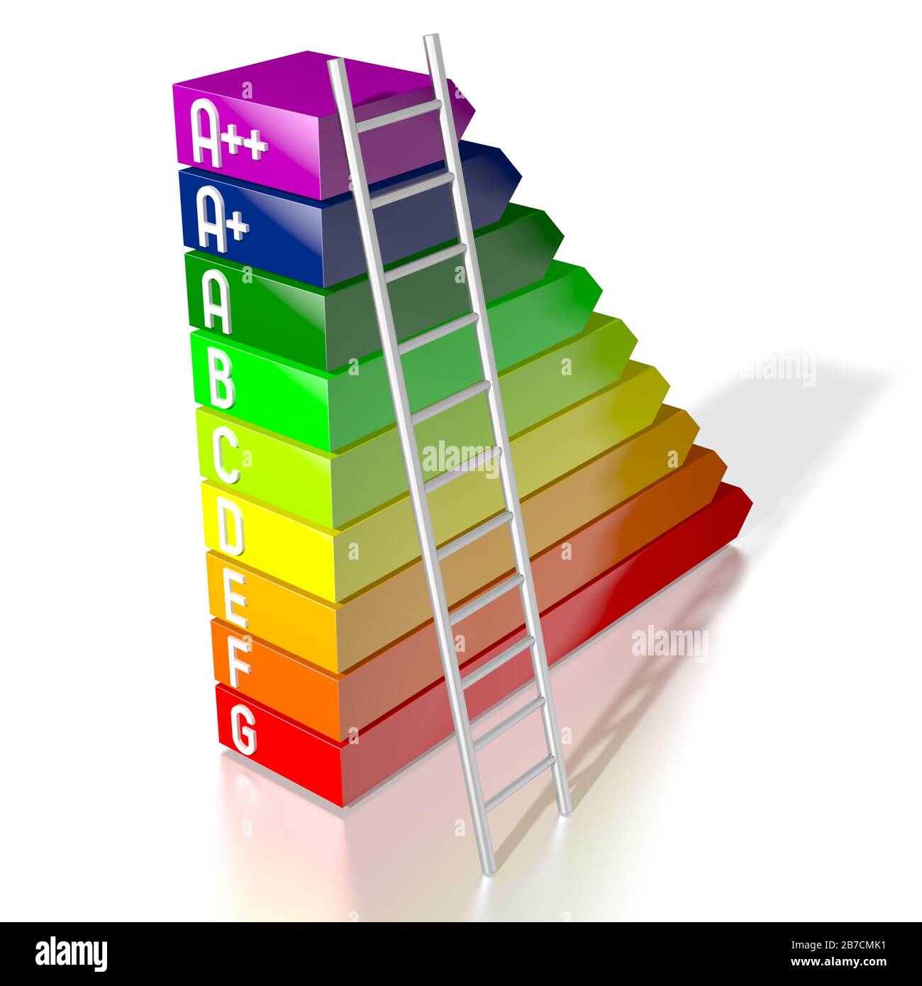 Energy efficiency label for electricity hi-res stock photography and ...