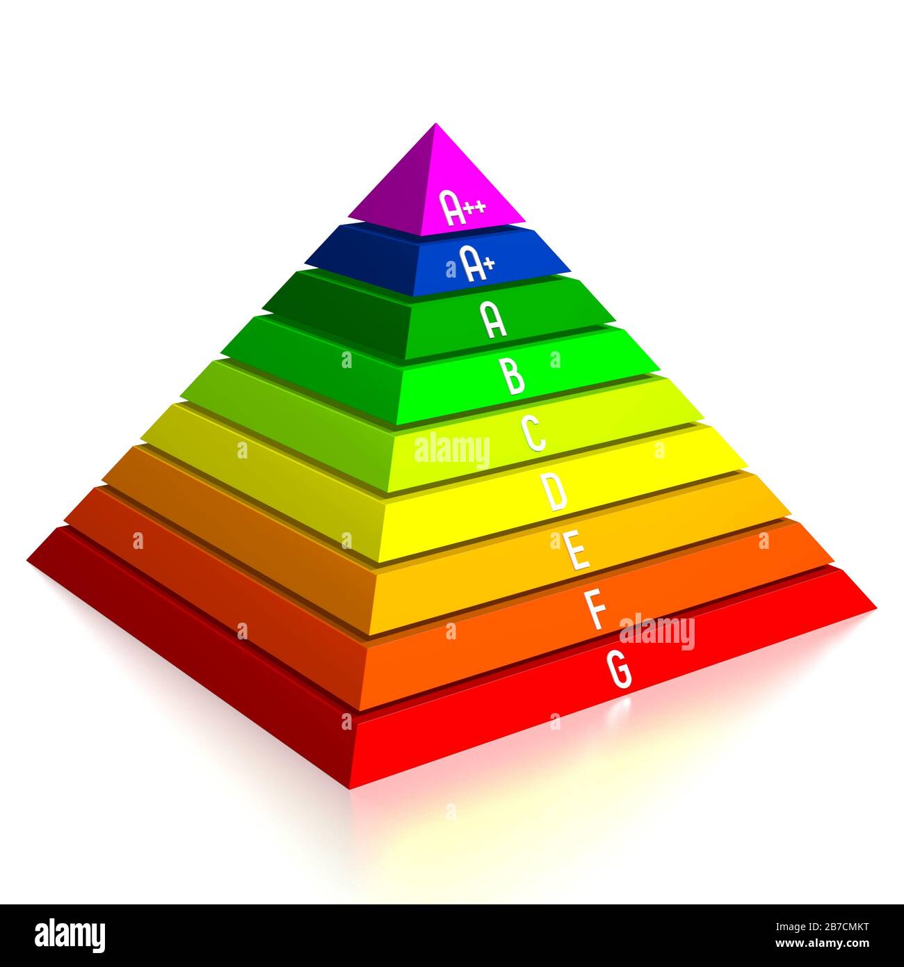 Blank Pyramid Of Numbers
