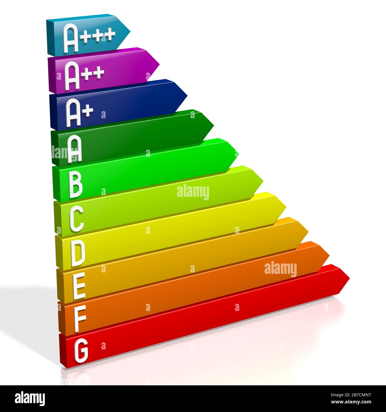 Power rating watt label hi-res stock photography and images - Alamy