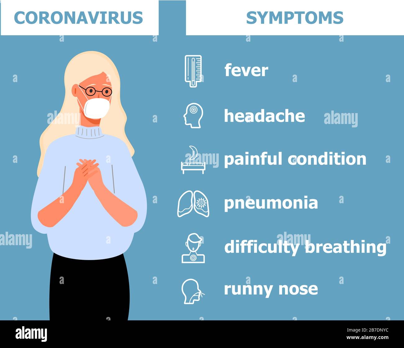 Corona-virus info-graphics vector. Infected girl illustration ...