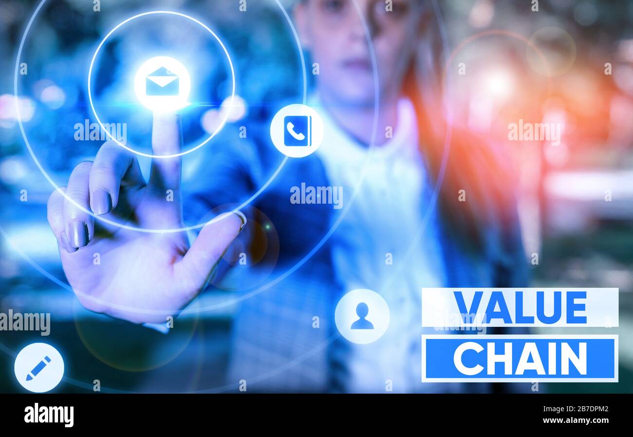 Writing note showing Value Chain. Business concept for process or ...