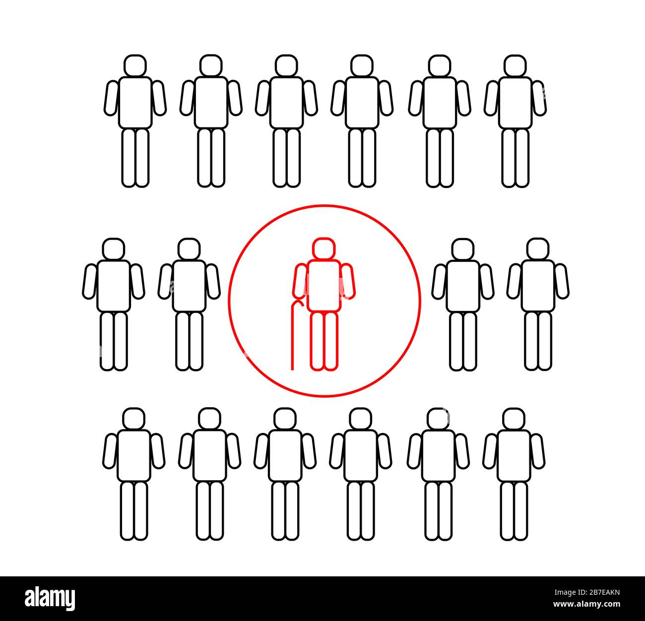 Self isolation of elderly people during the coronavirus COVID19 ...