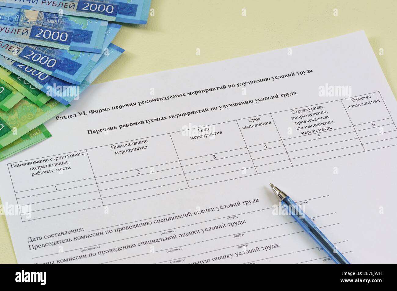 Form in Russian: "List of recommended measures to improve working ...