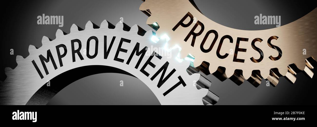 Process improvement - gears concept - 3D illustration Stock Photo - Alamy