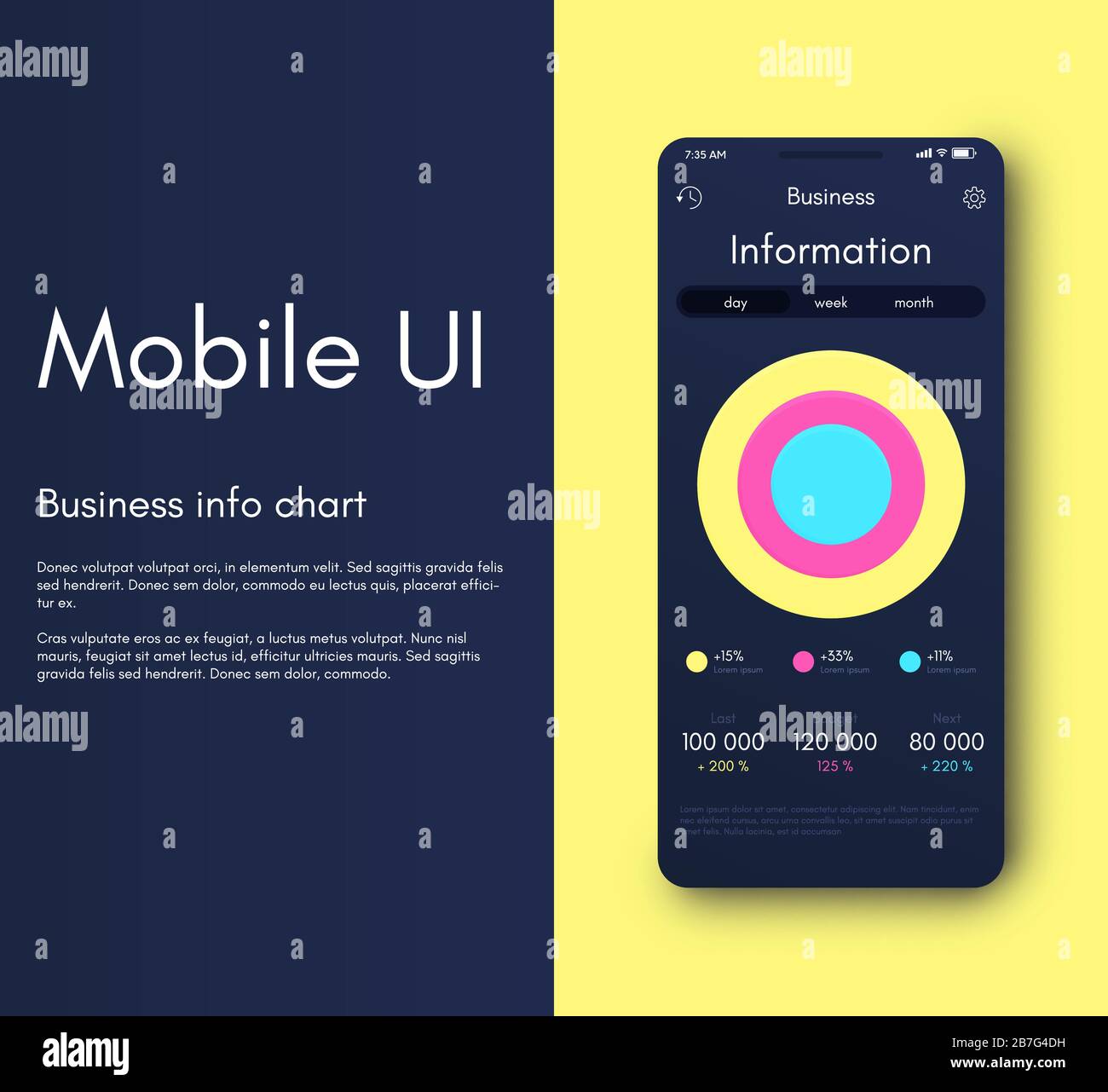 Mobile application infographic interface. Ui design, vector ...