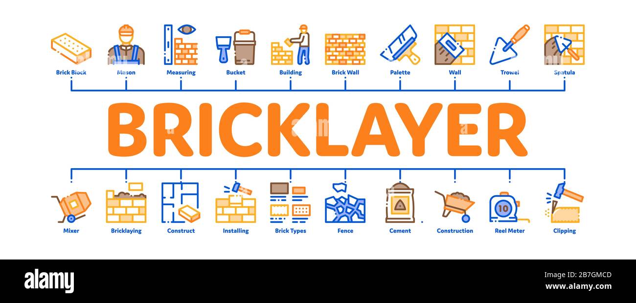 Bricklayer Industry Minimal Infographic Banner Vector Stock Vector ...