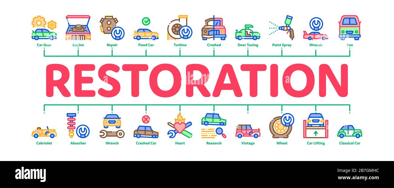 Car Restoration Repair Minimal Infographic Banner Vector Stock Vector ...