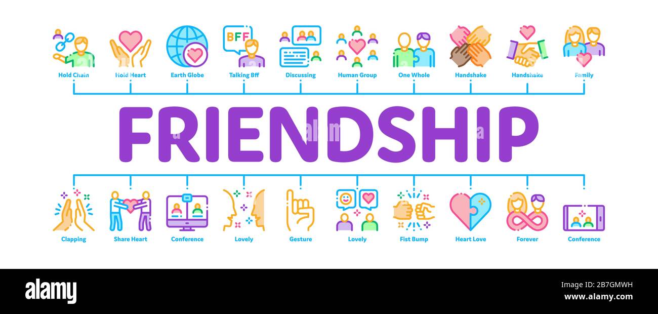 Friendship Relation Minimal Infographic Banner Vector Stock Vector ...
