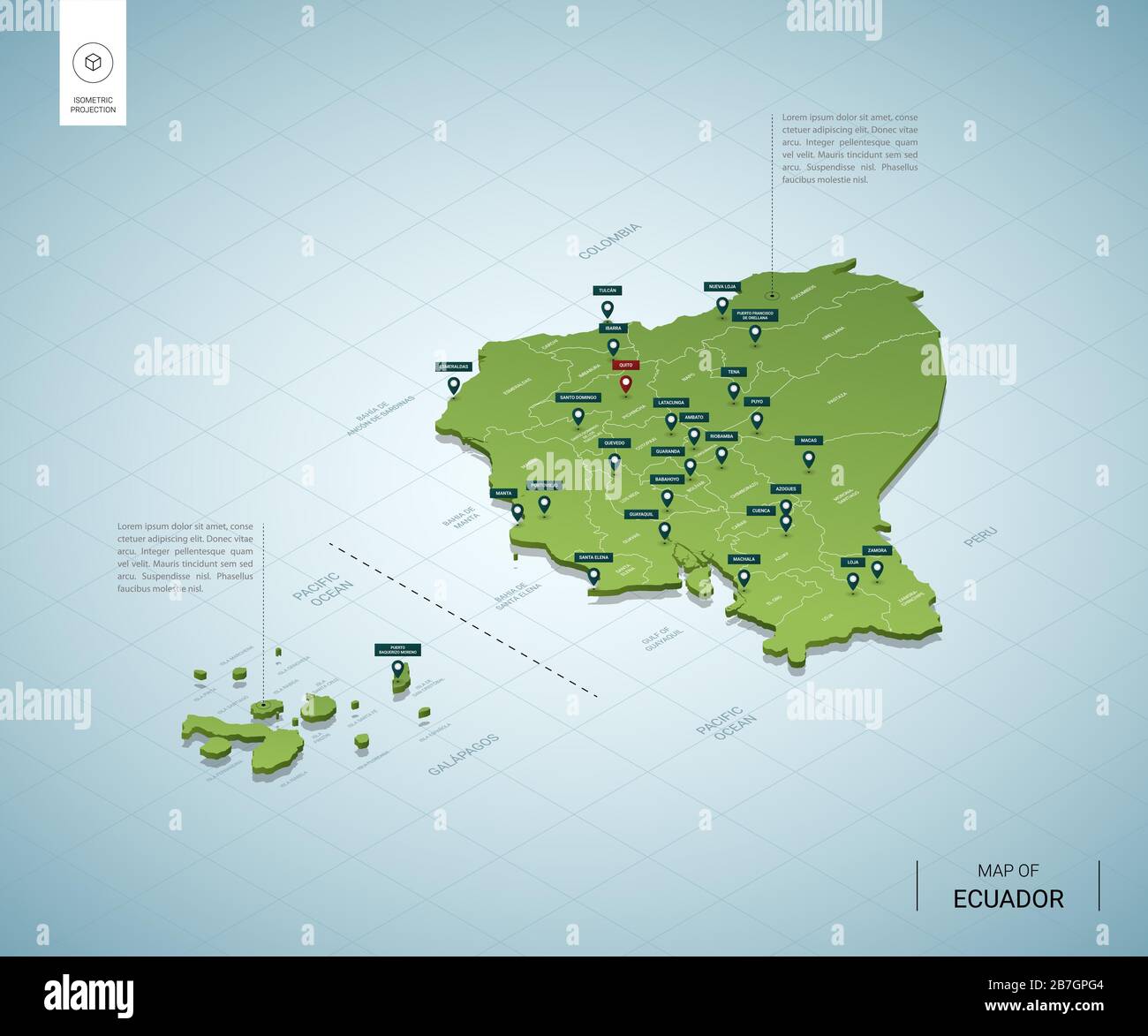 Ecuador map showing cities highways