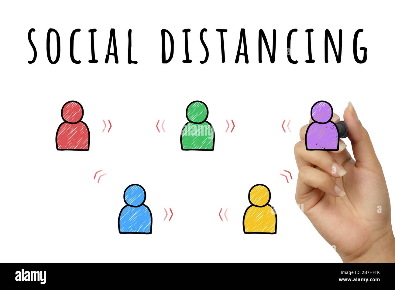 Social distancing doodle sign, handwritten with marker pen - Corona ...